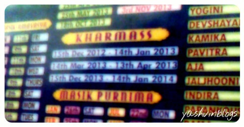 Kharmas hindu calendar 2013 – Yashvinblogs